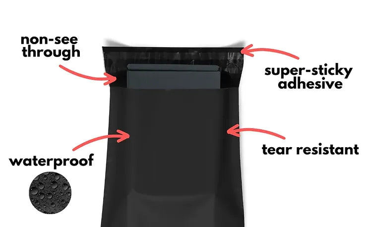 How to Choose the Right Material for Your Shipping Bags – à la mode Mailers